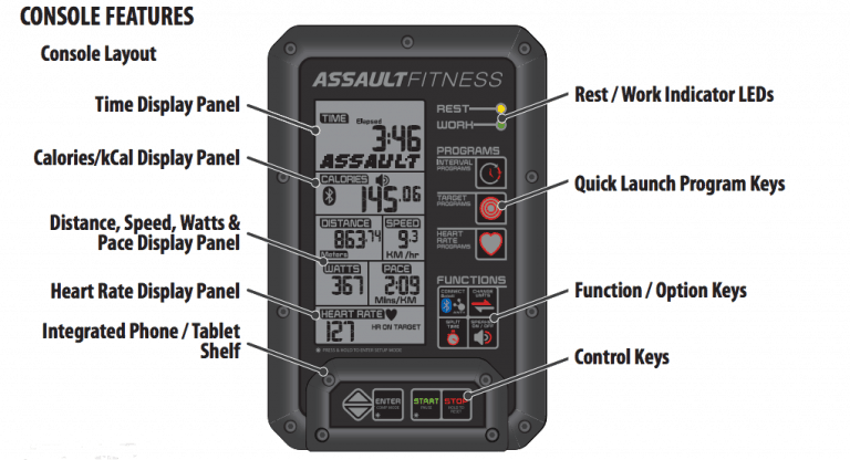 Assault Fitness AirRunner Treadmill Review - Fit at Midlife