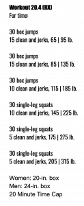 CrossFit Open Workout 20.4 - Fit at Midlife