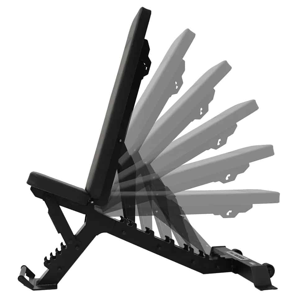 Force USA Pro Series FID Bench - Fit at Midlife