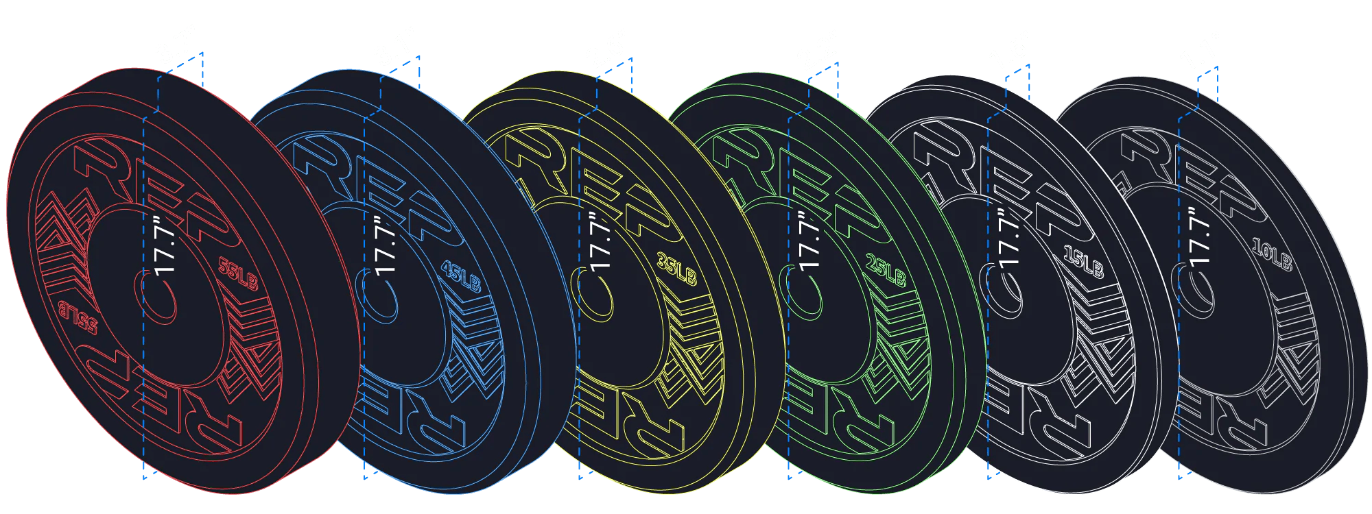Pinnacle Plates - Fit at Midlife
