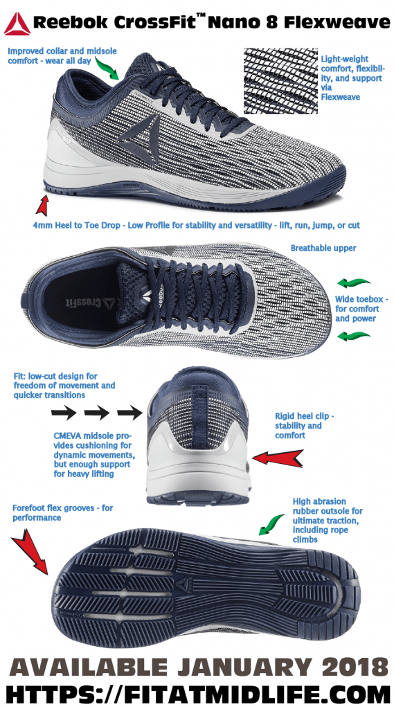 Reebok CrossFit Nano 8 Flexweave - CrossFit Training Shoe - Fit at Midlife