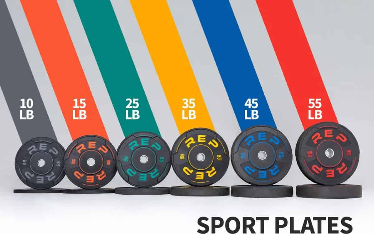 Rep Fitness Sports Plates Product Highlight - Fit at Midlife