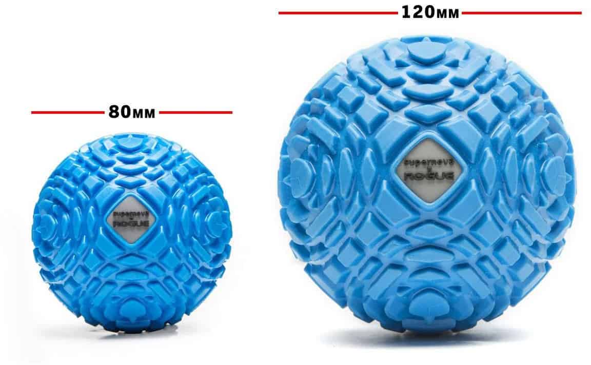 Mobility Accessories from Rogue - Fit at Midlife