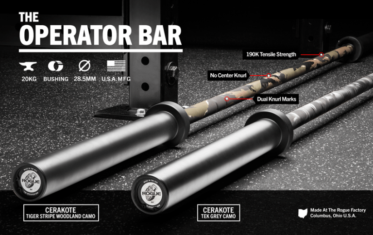 Guide to the Rogue Cerakote Colors Olympic Barbells - Fit at Midlife