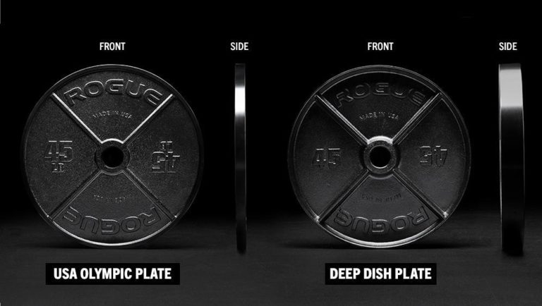 Rogue Olympic Plates - Made in the USA - Fit at Midlife