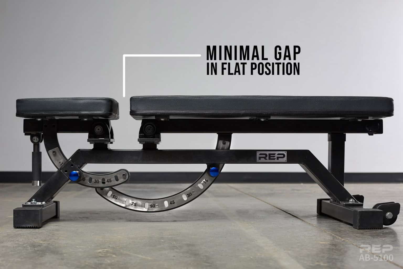 Rep Fitness Weight Benches - Fit at Midlife