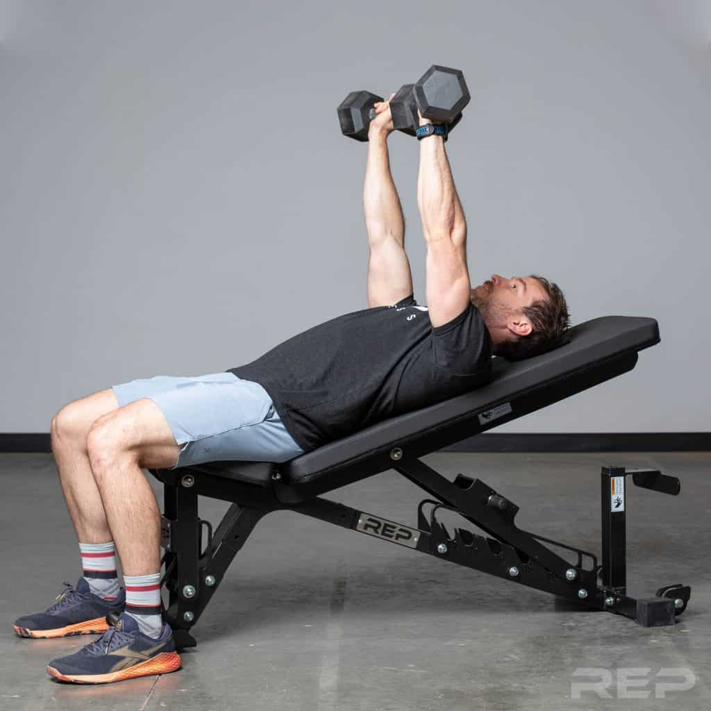 Rep Fitness Weight Benches - Fit at Midlife