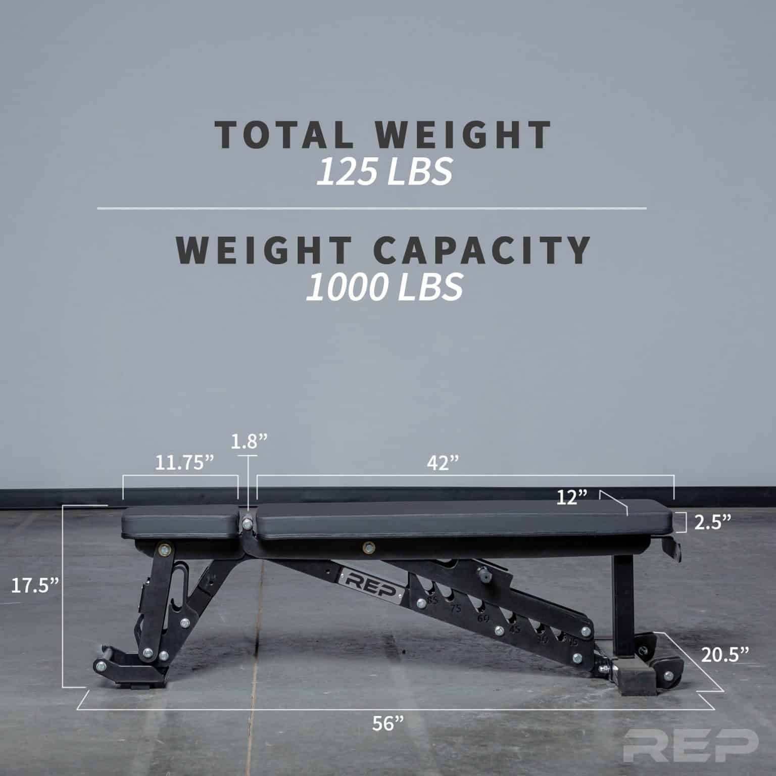 Rep Fitness Weight Benches - Fit at Midlife