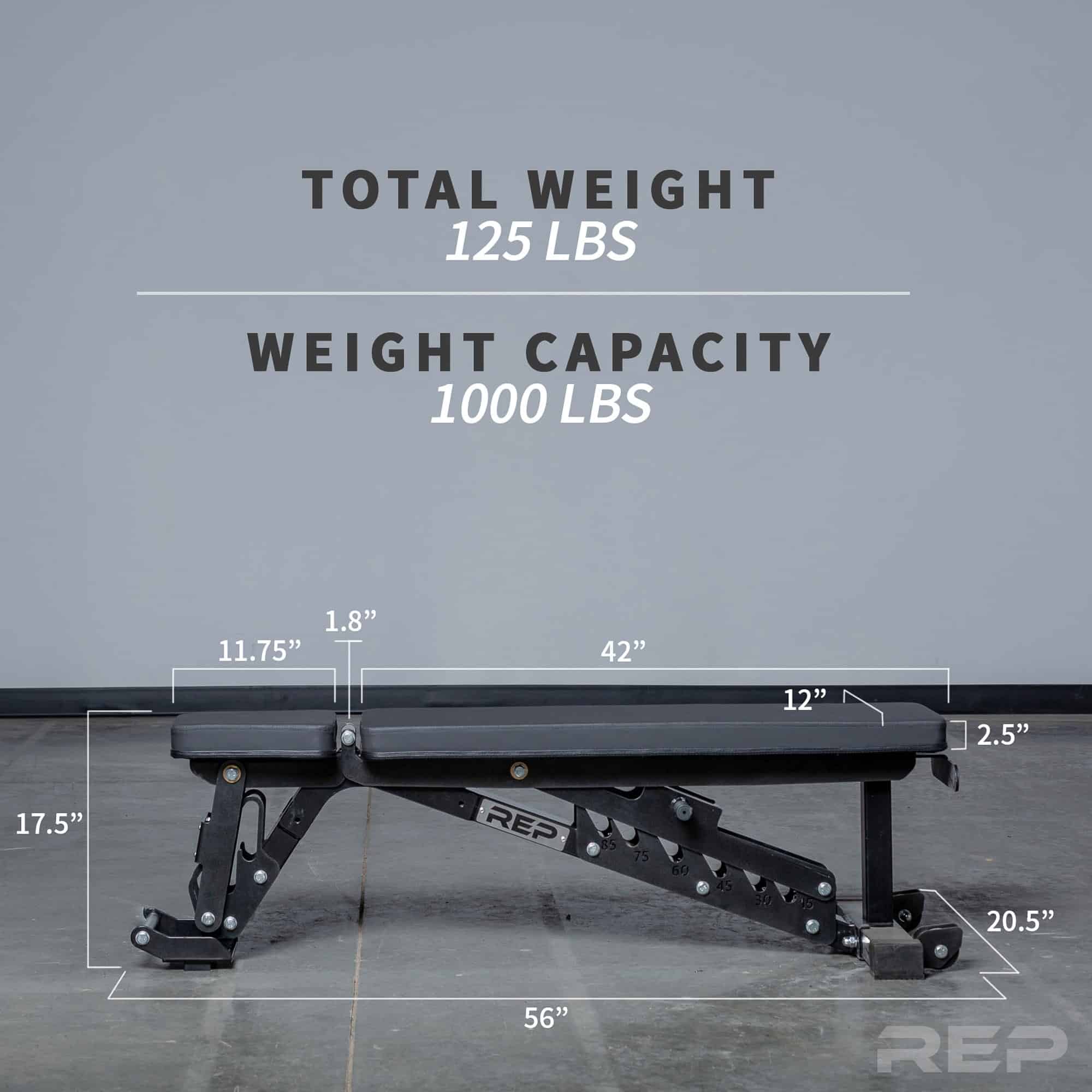 Rep Fitness Weight Benches - Fit at Midlife