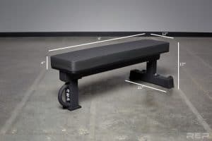 Rep Fitness Weight Benches - Fit at Midlife