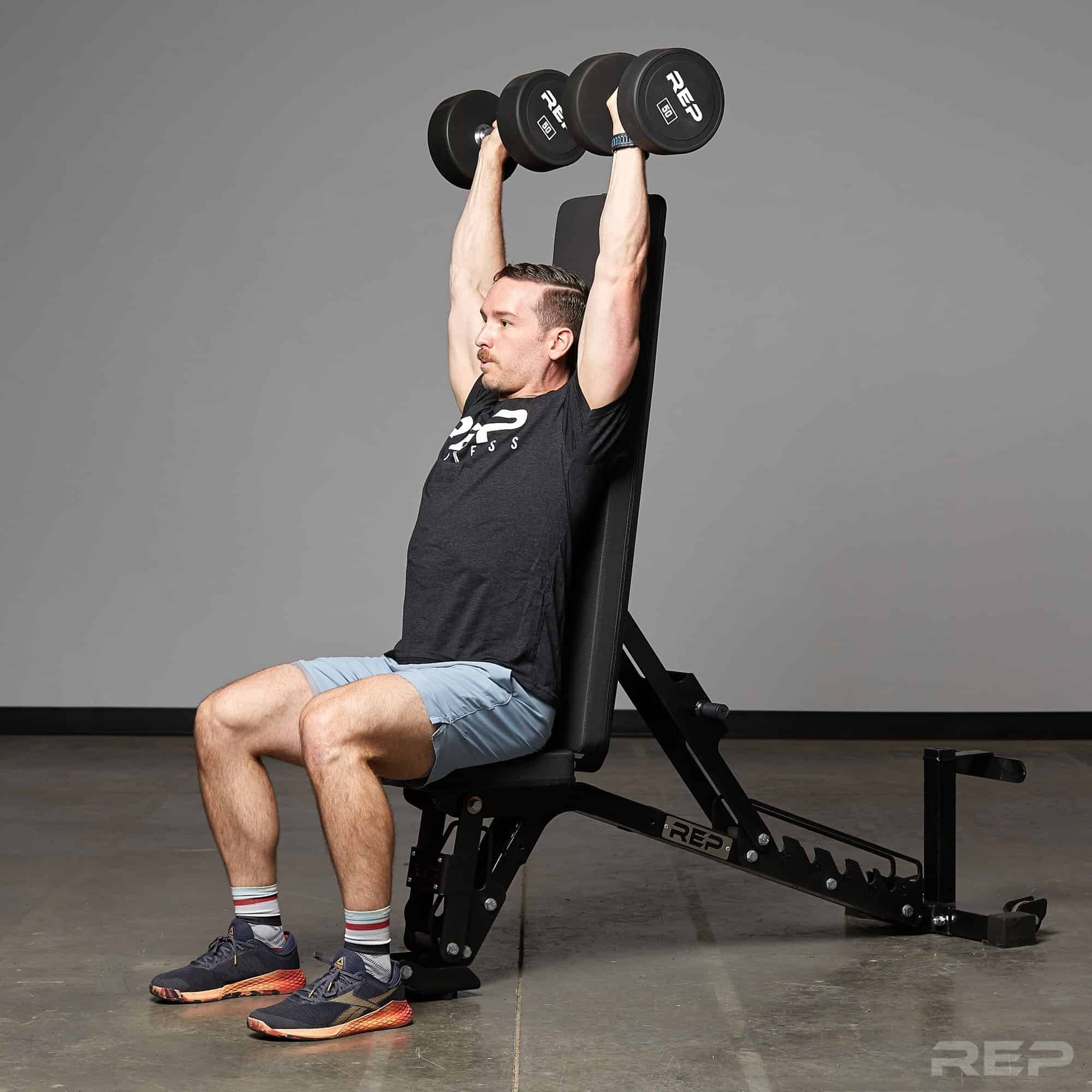Weight Bench Buyer's Guide - Fit at Midlife