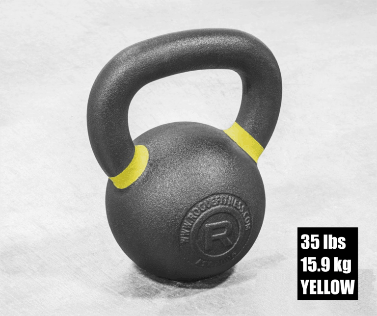 Best Kettlebells - the Buyer's Guide to Kettlebells (BEST GEAR FOR 2019)